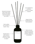 Shangri-La - Reed Diffuser